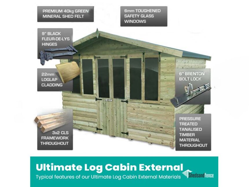 14ft X 10ft Log Cabin - Sheds and Fence